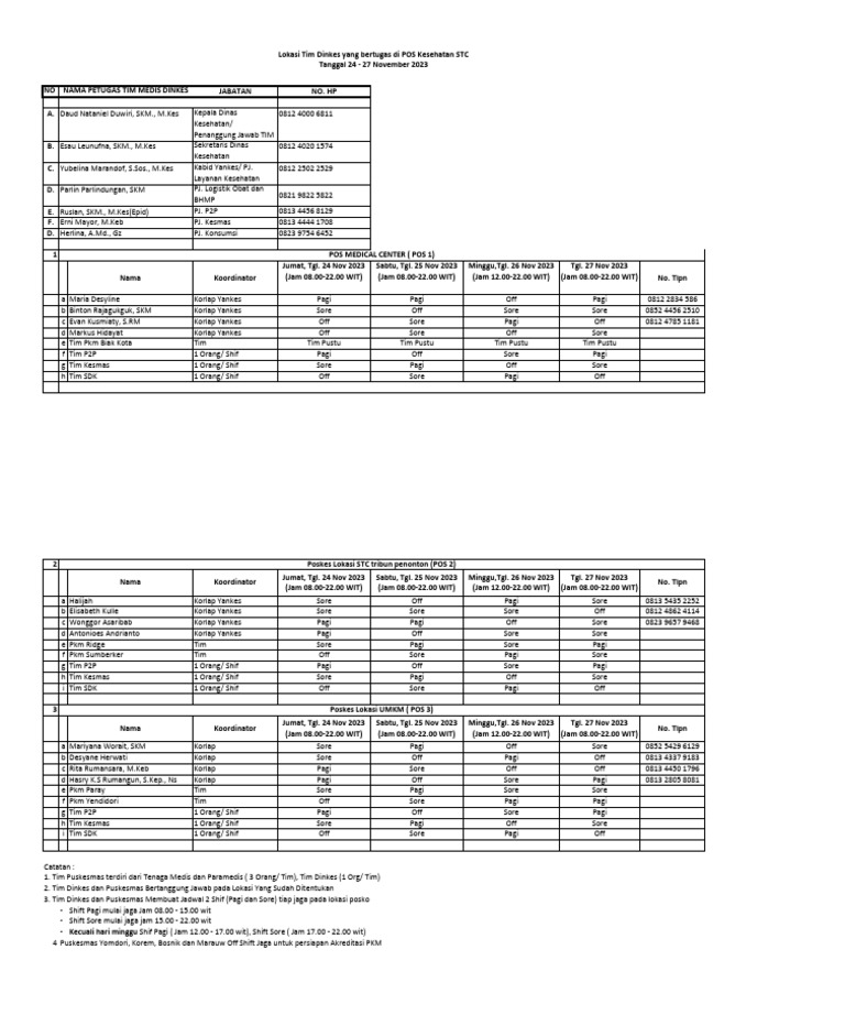 Jadwal Jaga STC 24 - 27 Nov Final | PDF