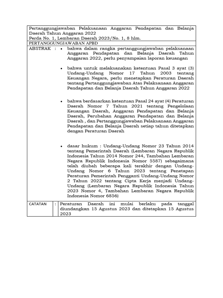 Abstrak Perda 1 TH 2023 | PDF | Hukum | Griya & Taman