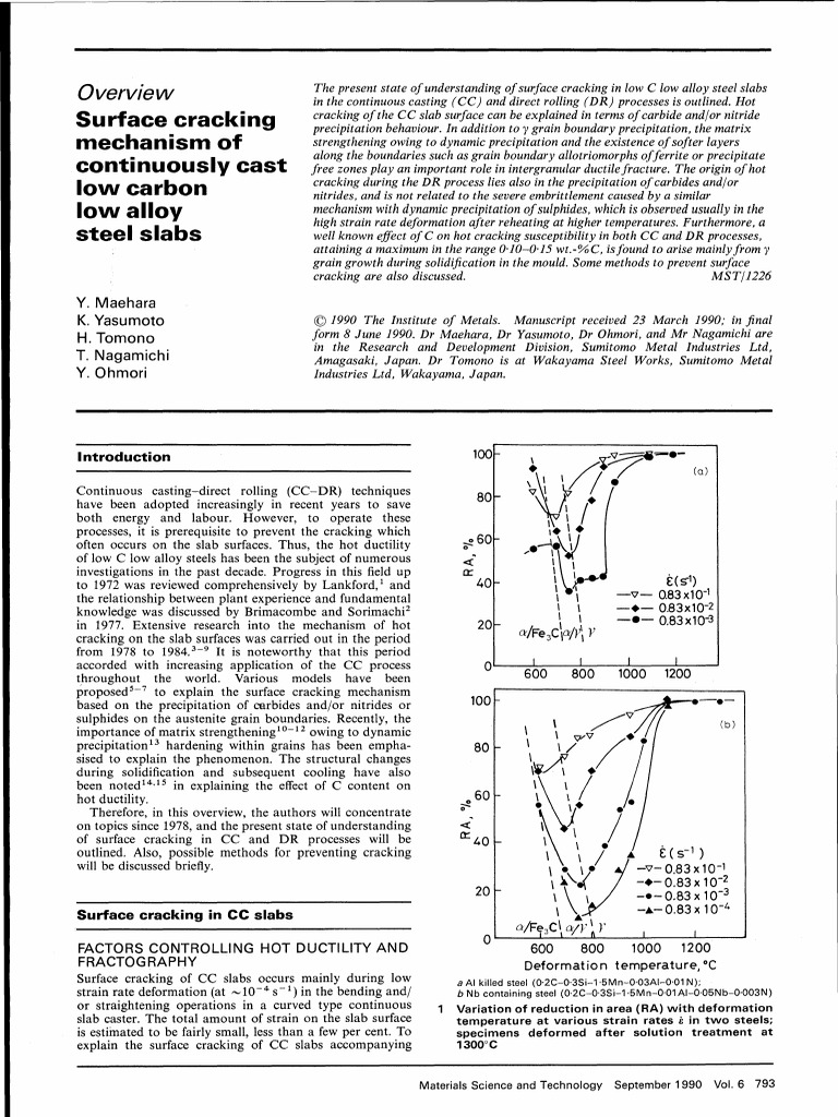 Surface Cracking Mechanism of Continuously Cast Low Carbon Low Alloy ...