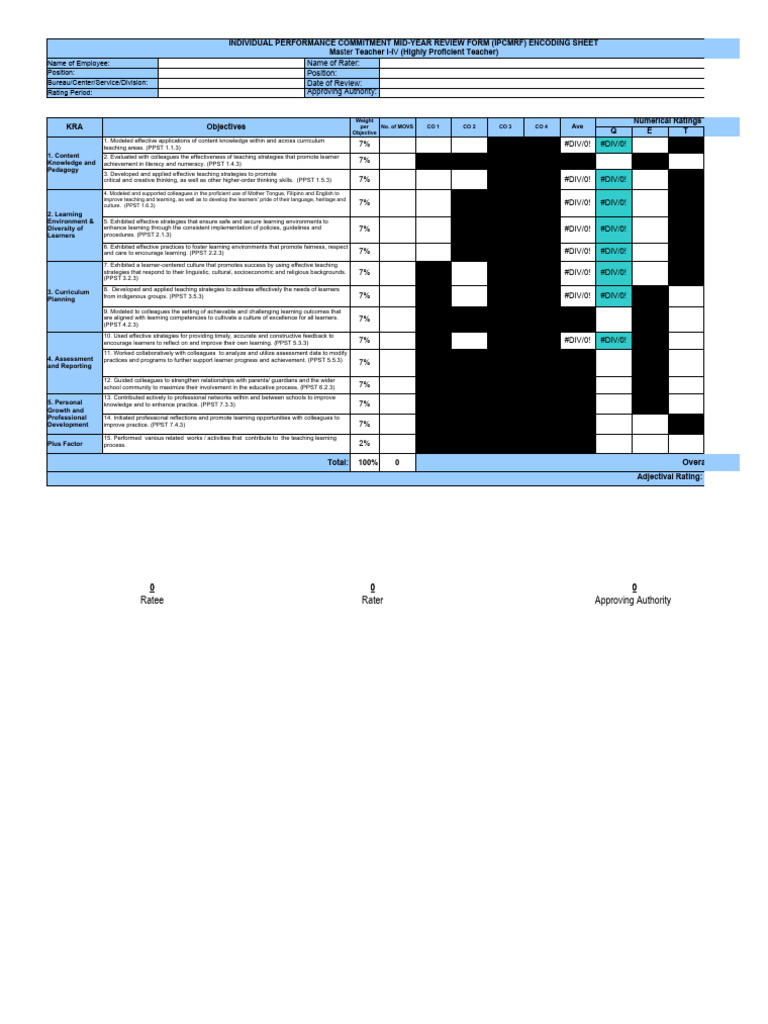 Ipcrf MT | PDF | Educational Assessment | Mentorship