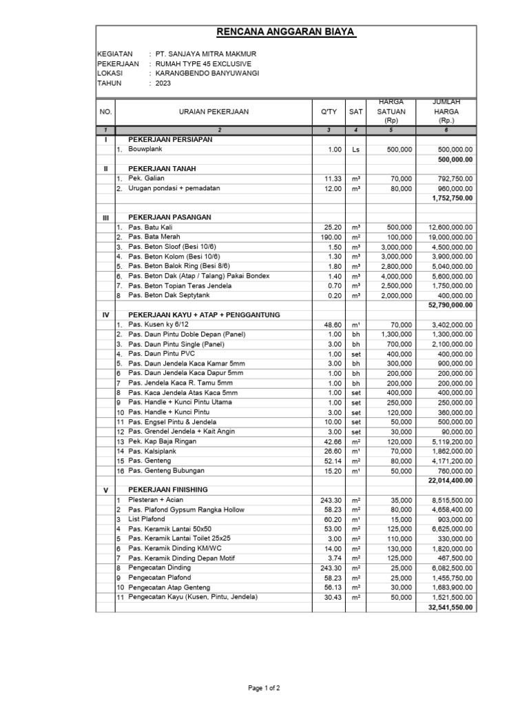 RAB Rumah Type 45 Finishing Listrik & AIr | PDF