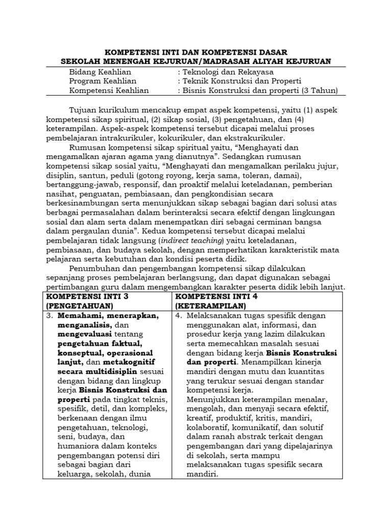 Prokram Kerja Ketua Jurusan | PDF