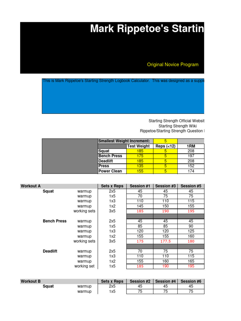 Starting Strength Workout Log | PDF