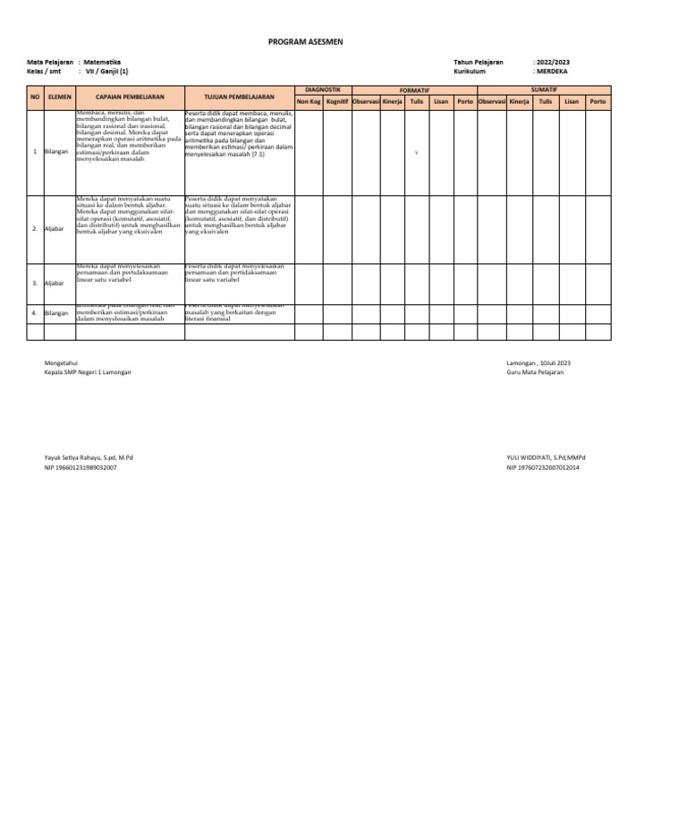 7.prog Asesmen | PDF