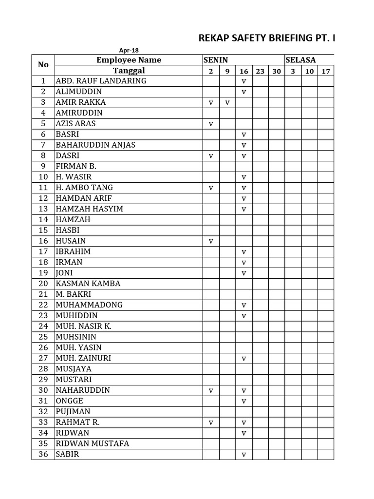 Rekap Kehadiran Safety Briefing 2018 | PDF