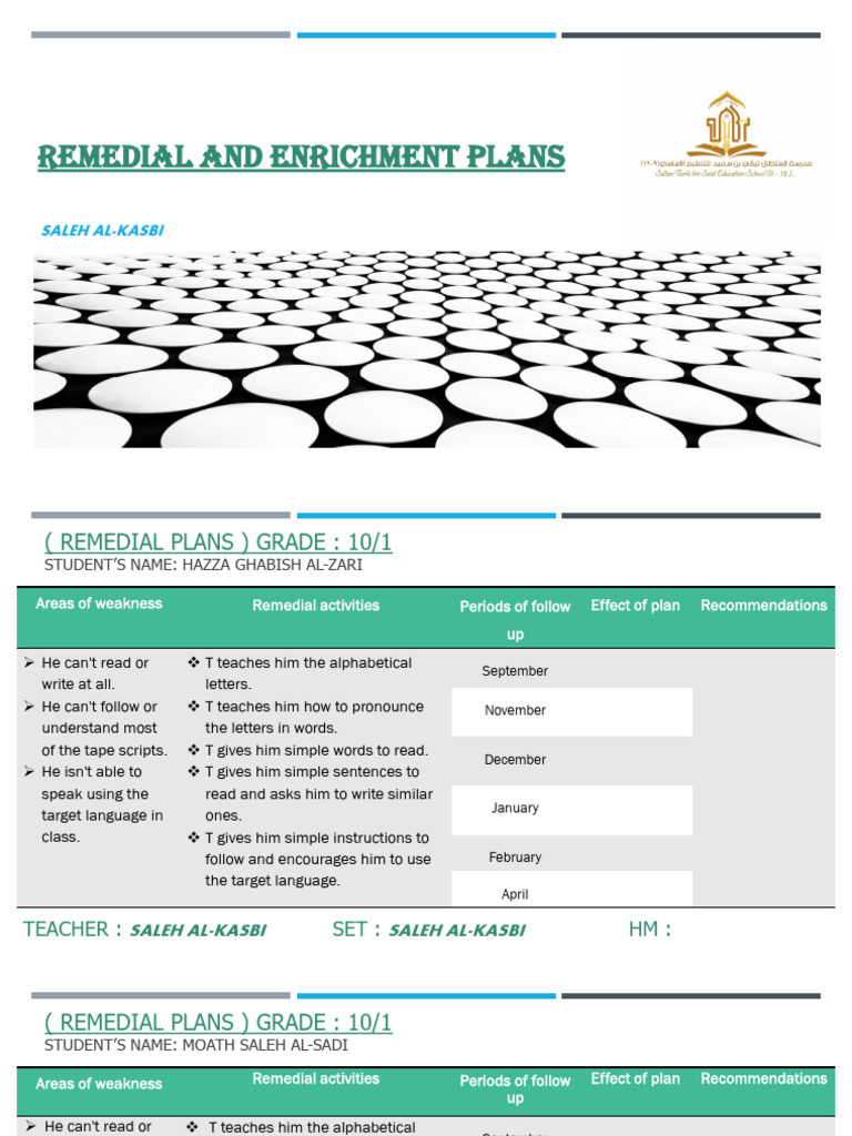 Remedial and Enrichment Plan | PDF | Behavior Modification | Writing