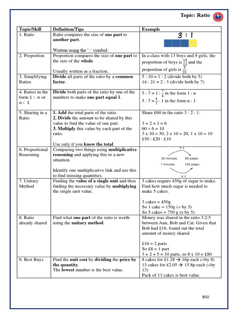Ratio Notes Y8 | PDF | Ratio | Mathematics
