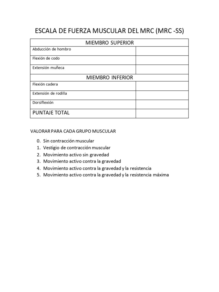 Escala de Fuerza Muscular Del MRC | PDF
