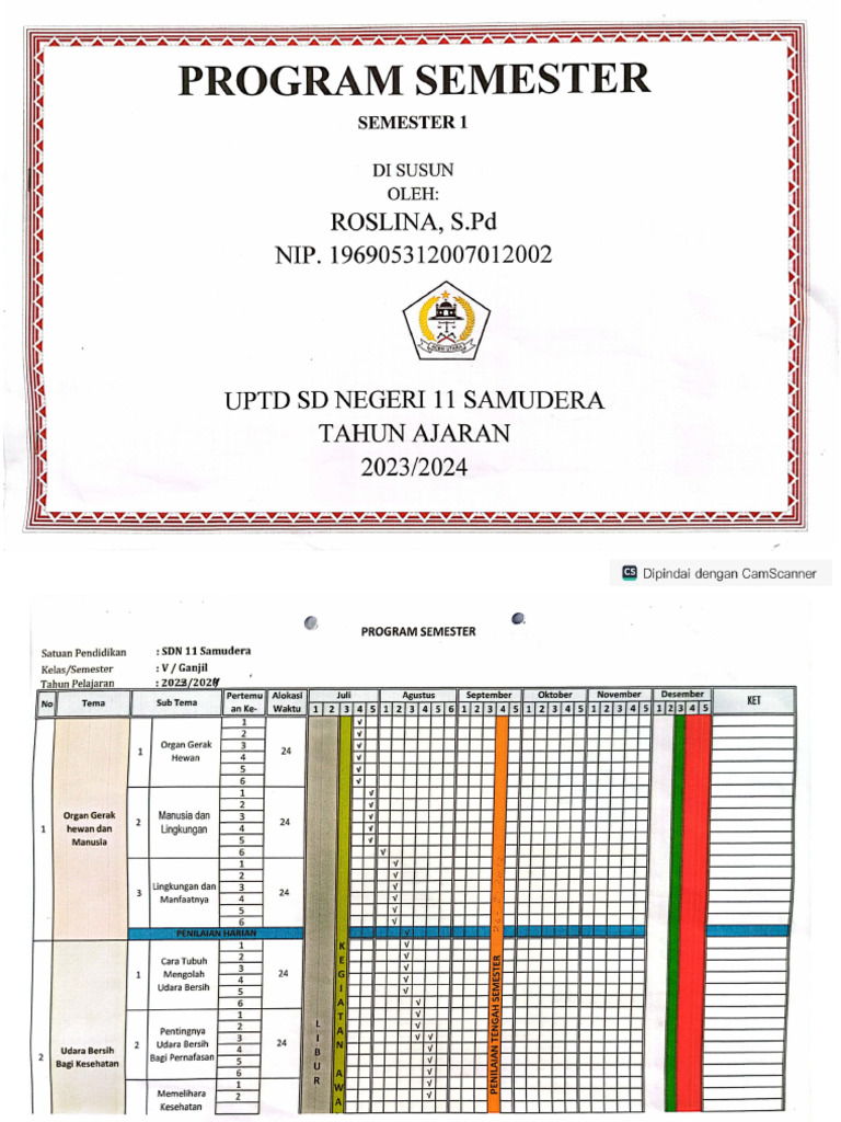 Program Semester 1 | PDF
