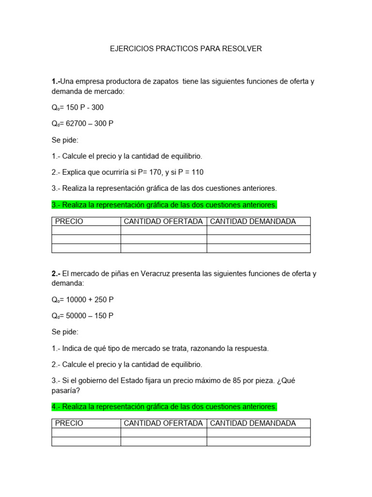 Ejercicios Practicos de Oferta y Demanda para Resolver | Descargar gratis PDF | Oferta (economía ...