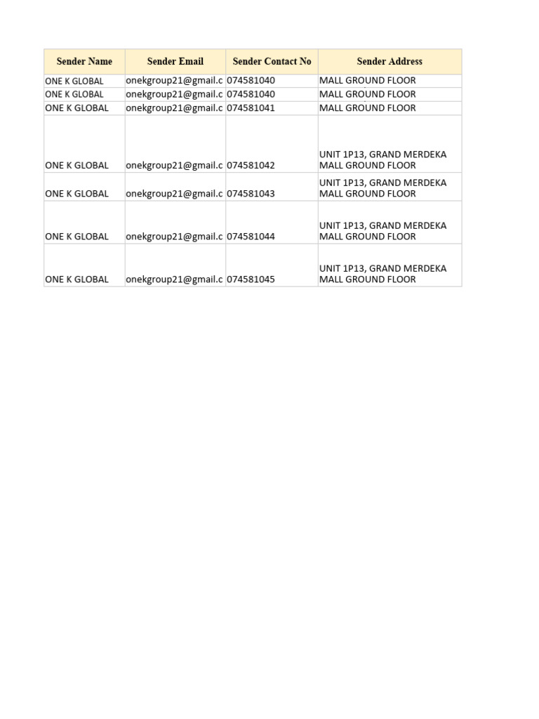 Parcel Delivery Details and Contacts | PDF