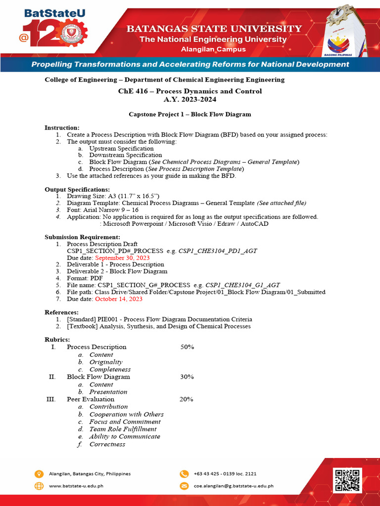 Capstone 1 | PDF | Computing | Software