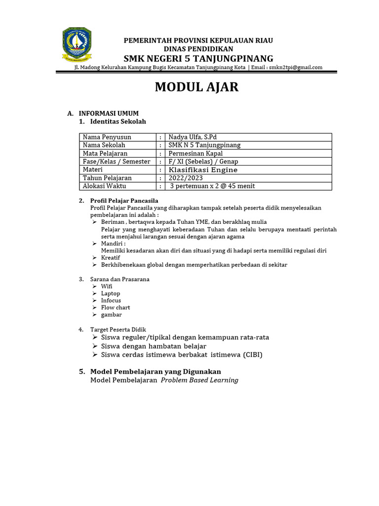 Modul Ajar PPM | PDF
