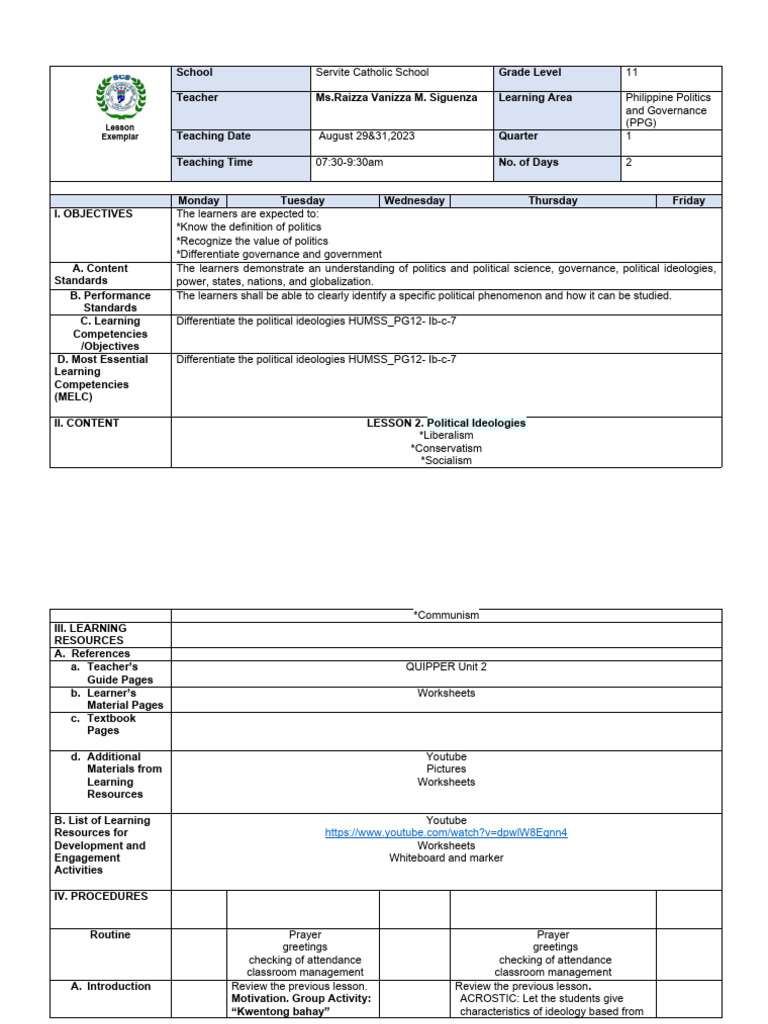 PPG Week 2 | PDF | Learning | Ideologies