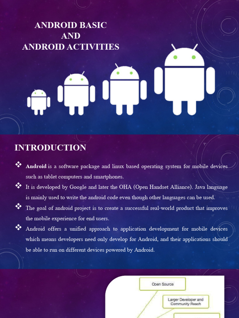 Android Basic | Download Free PDF | Android (Operating System ... Android Basic | Download Free PDF | Android (Operating System ...