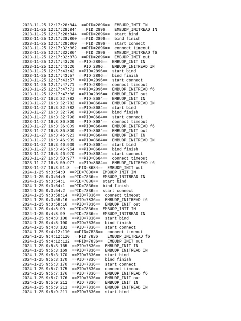 Pull Log TCP Err | PDF