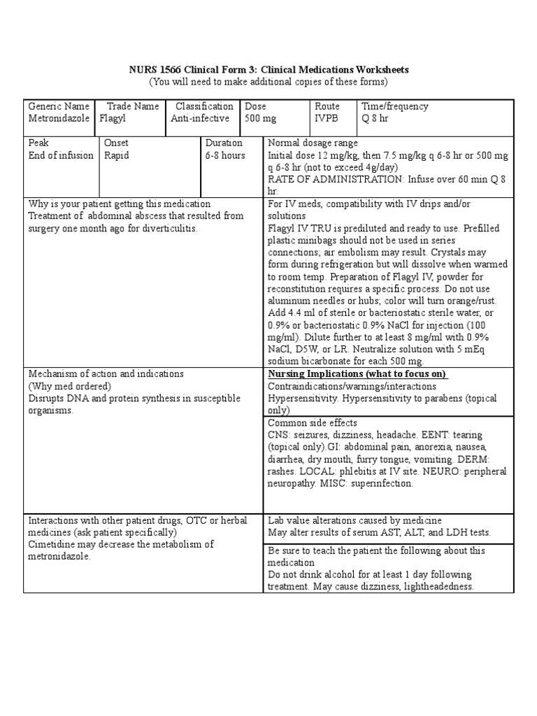 Flagyl | Intravenous Therapy | Infection
