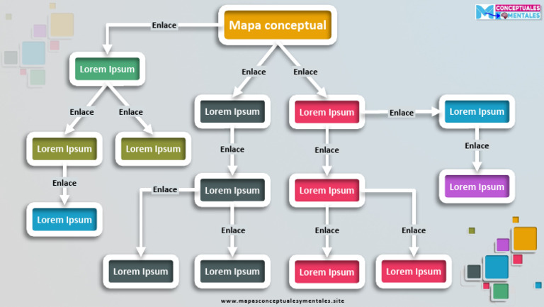 Plantilla Mapa Conceptual Powerpoint | PDF
