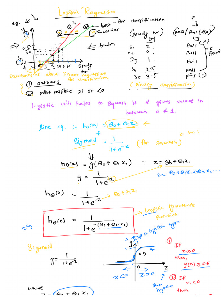 Logistic Regression | PDF