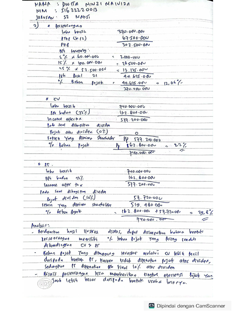 Dwita Ninzi Maiviza 51622220013 | PDF