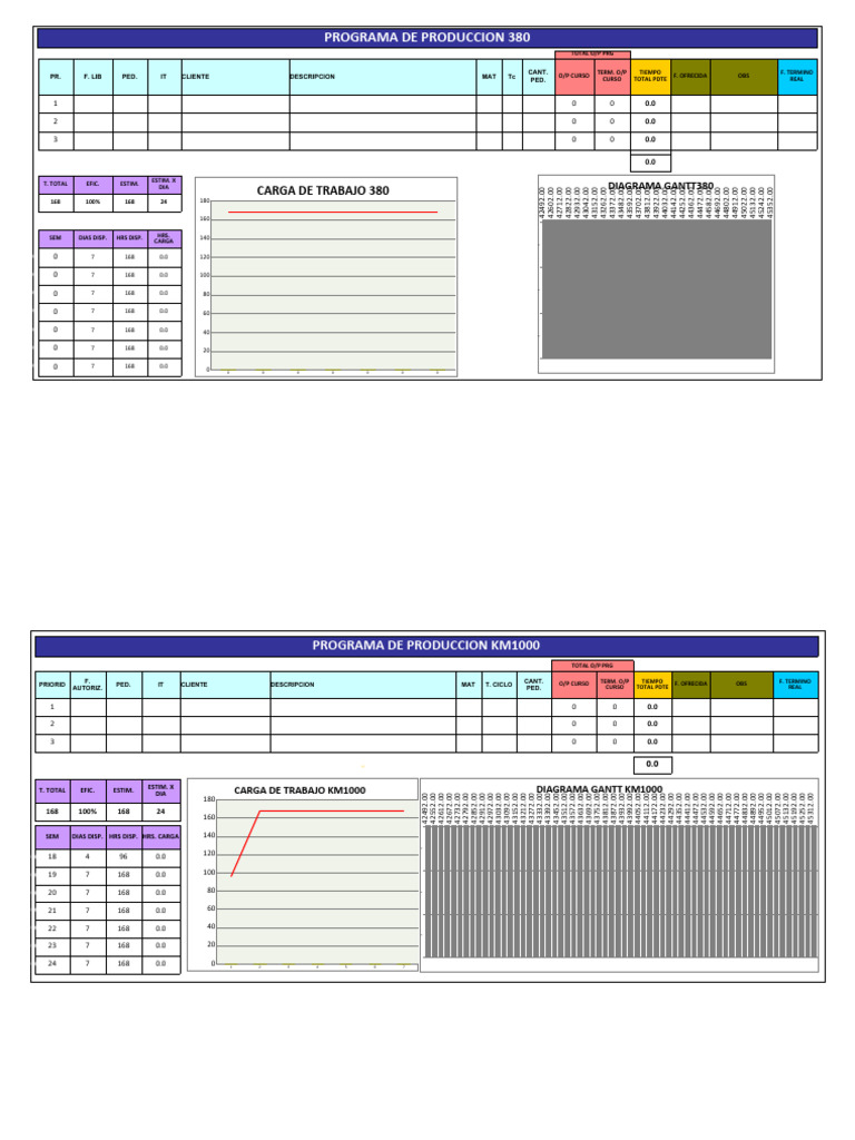 PROGRAMA DE PRODUCCION NOVATEC Formato | PDF