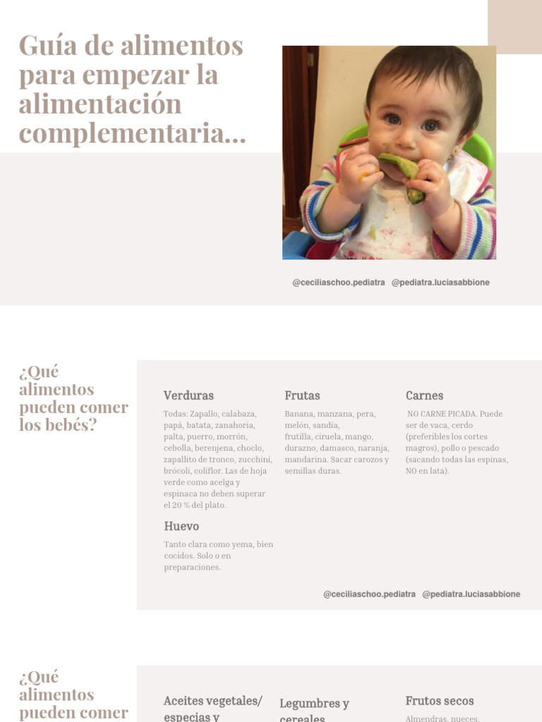 Guia de Alimentos para Empezar A Comer, Cortes blw-1 | PDF | Vegetales ...