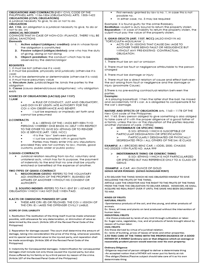 Complete-OBLICON REVIEWER | PDF | Negligence | Payments