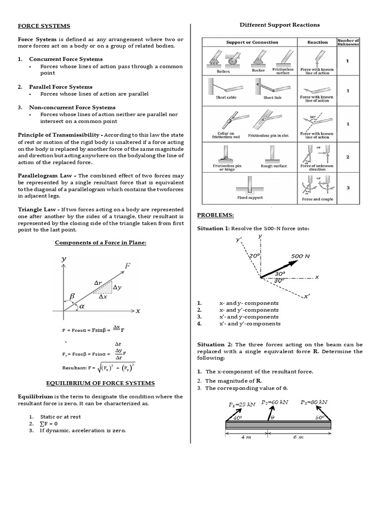 CE311-01 Statics of Rigid Bodies Practice Problems 1 | PDF | Force ...