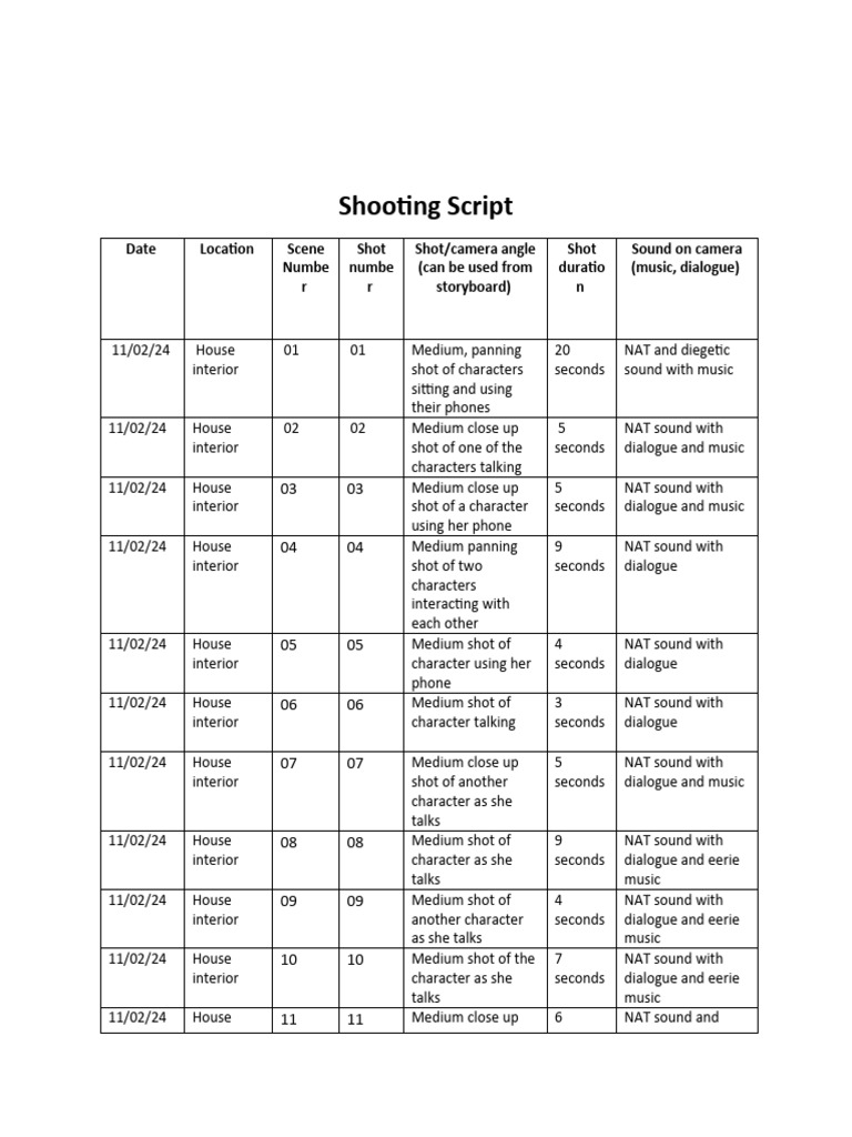 Shooting Script - Mysterium Unveiled | PDF