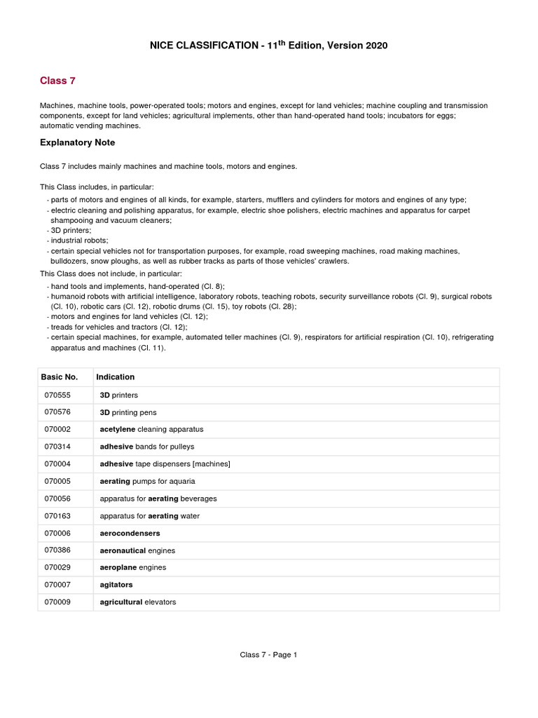 en Class Flat 7 | PDF | Engines | Machines