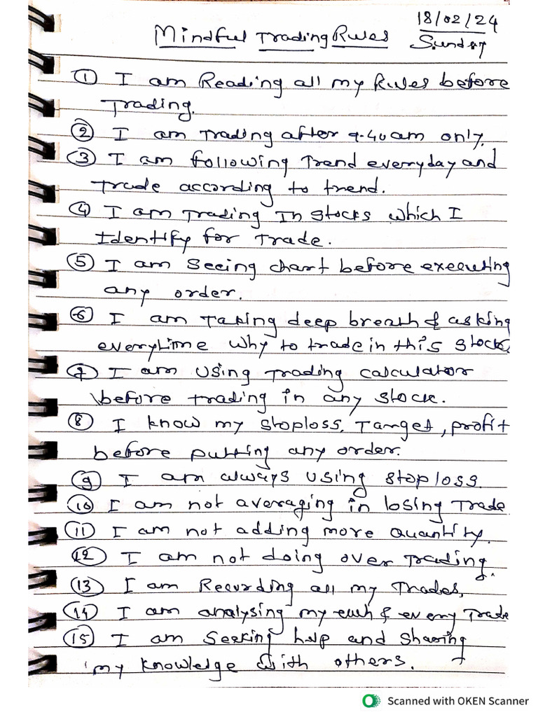 Mindful Trading Rules & Affirmations | PDF