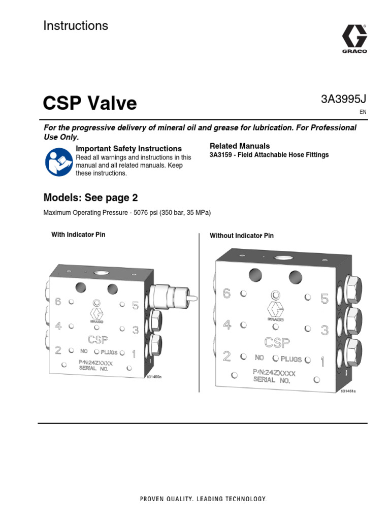 CSP Valve: Instructions | PDF | Personal Protective Equipment | Implied Warranty
