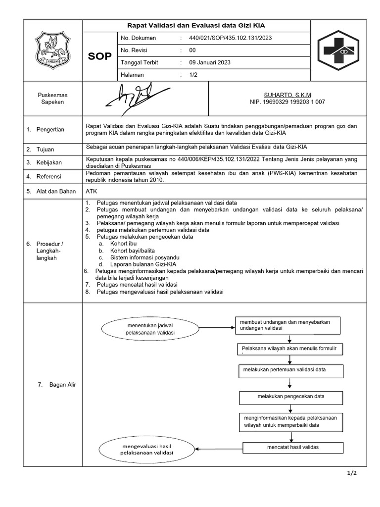 Sop Rapat Validasi Data Gikia | PDF