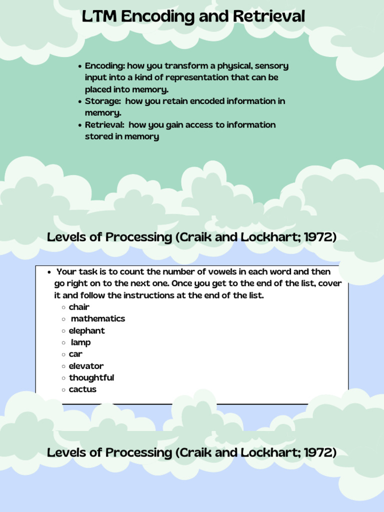 LTM Encoding and Retrieval | PDF