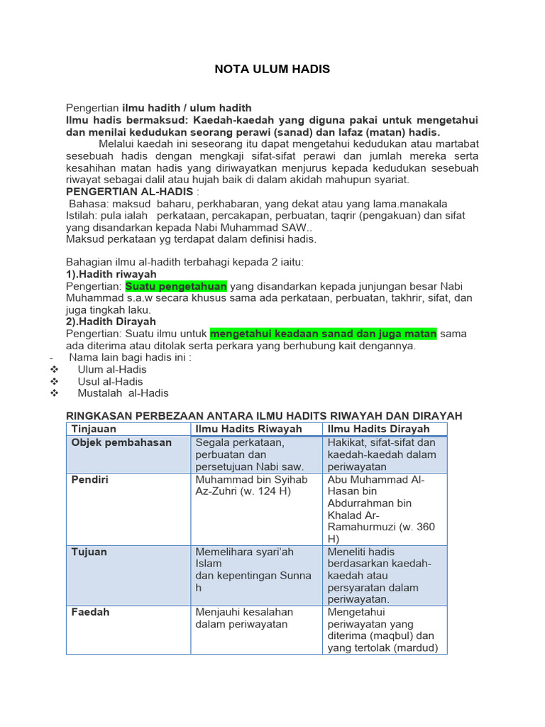 Ulum Hadis 1 | PDF