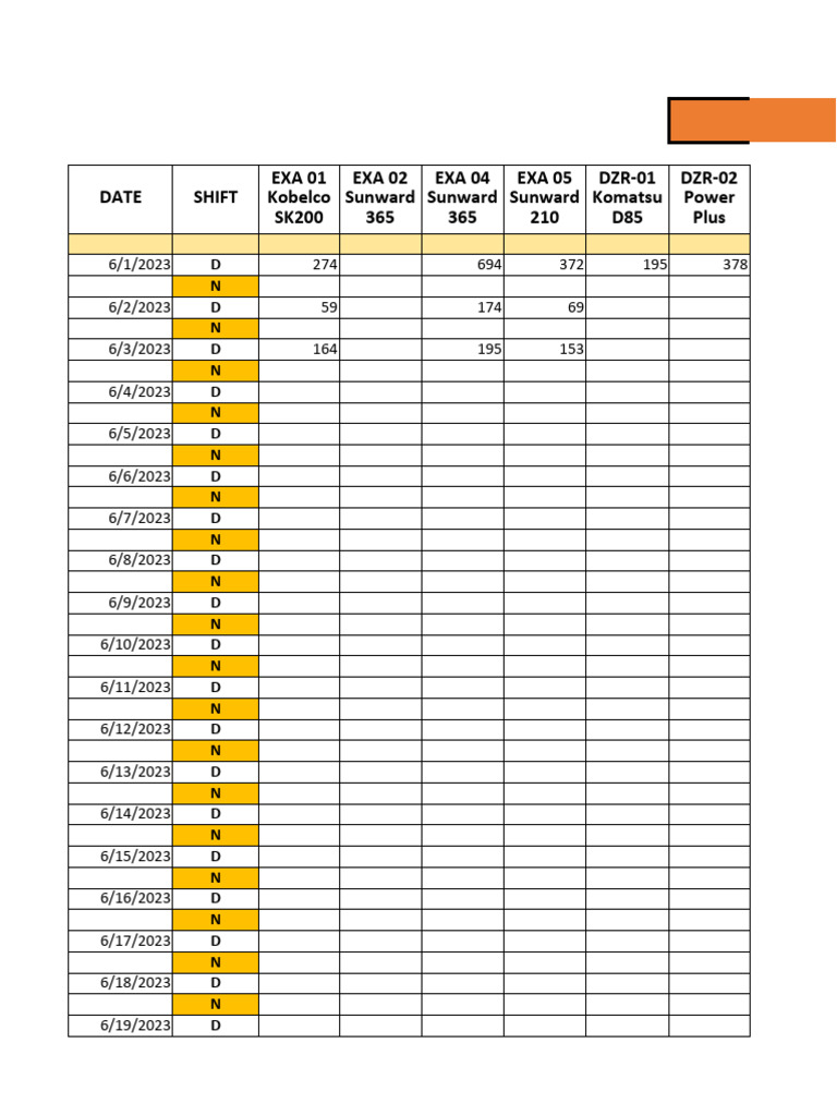 07 SMR JULI - Daily Report Solar | PDF