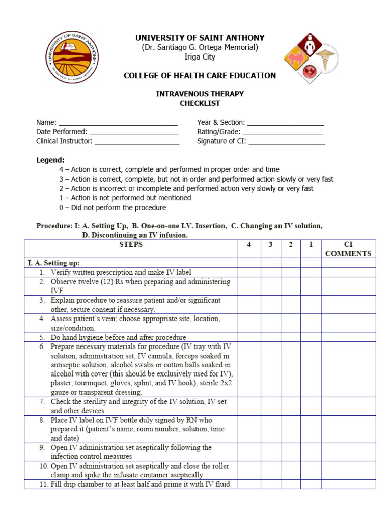 Iv Therapy Checklist | PDF | Intravenous Therapy | Clinical Medicine
