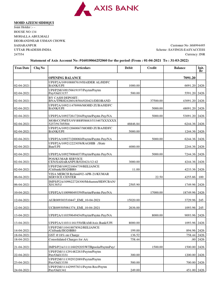 Statement of Axis Account No:916010066252060 For The Period (From: 01 ...