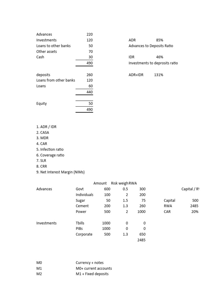 ABL Model | Download Free PDF | Money Supply | Banks