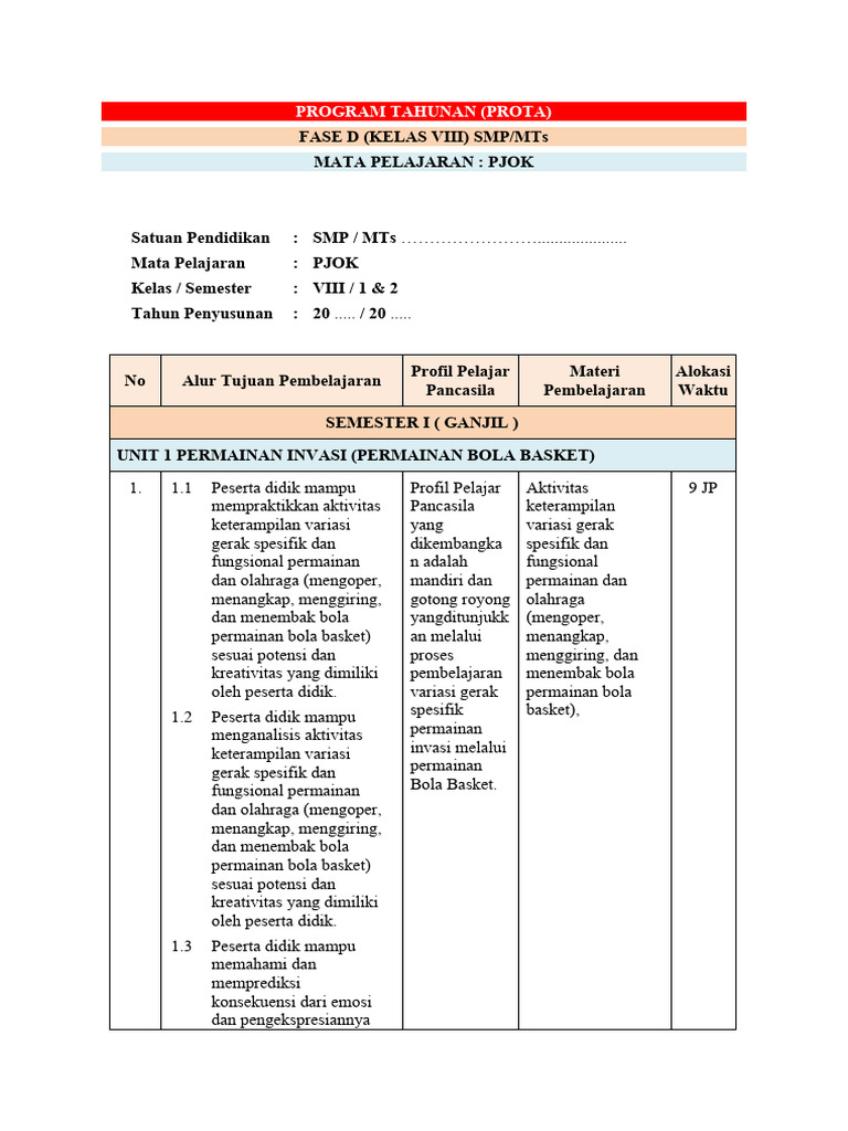 Prota Fase D - PJOK | PDF