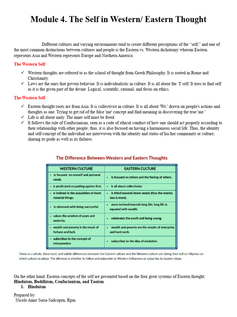Module 4. Eastern and Western Self | PDF | Ātman (Hinduism) | Religious ...