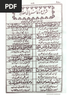 Noorani Qaida - Indian Edition | PDF