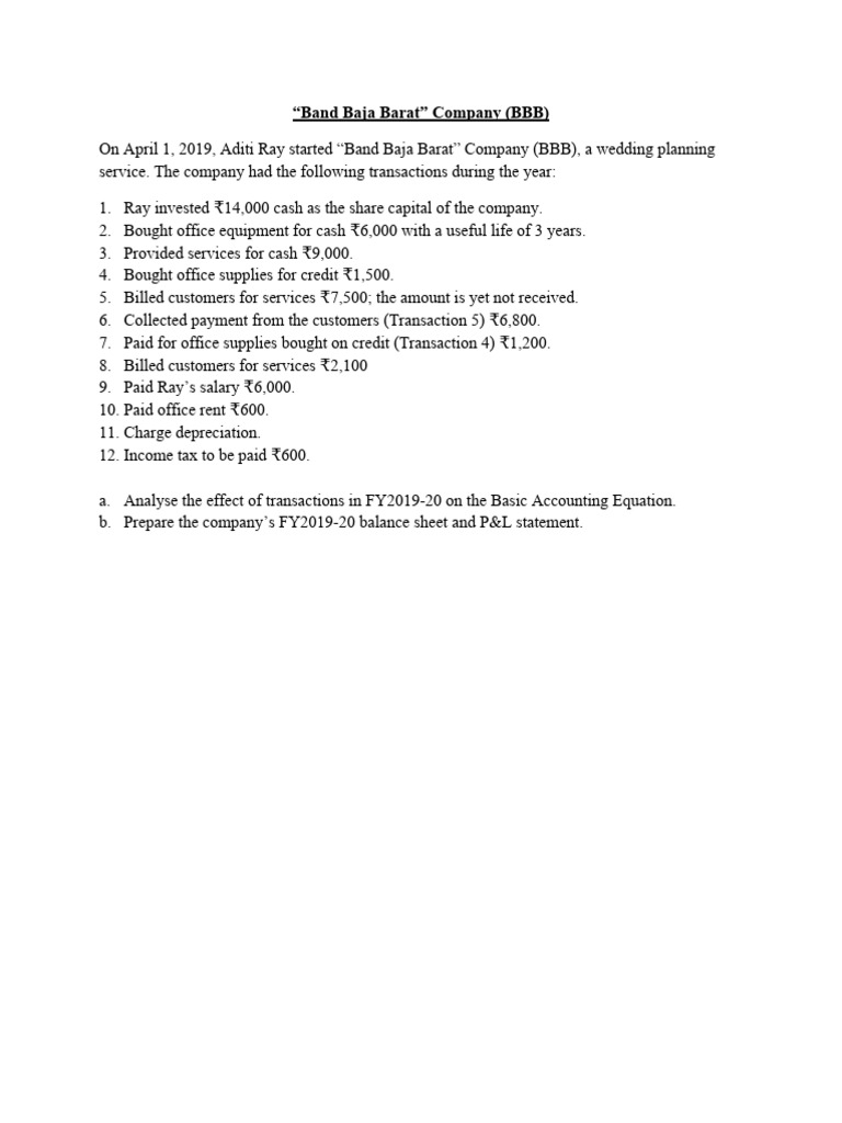 A2 - Aditi Ray Wedding Planner - FY19-20 | PDF