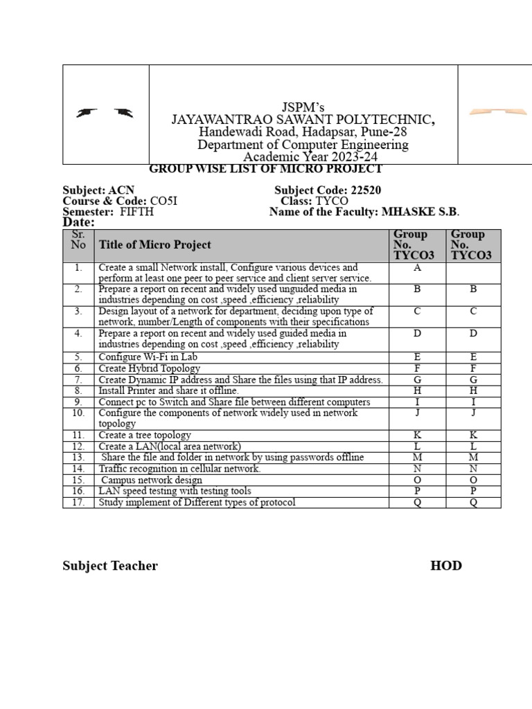 Micro Project List ACN | PDF | Computer Network | Local Area Network