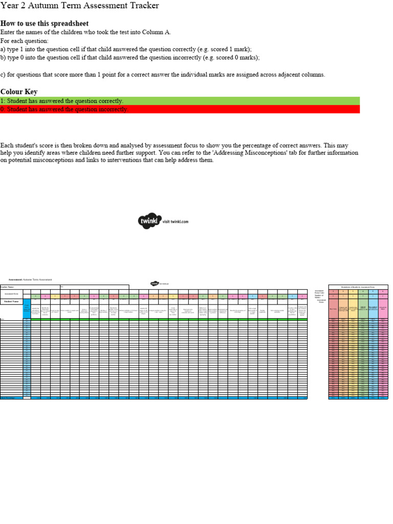 Year 2 Assessment Tracker Guide | PDF | Mathematics | Numbers