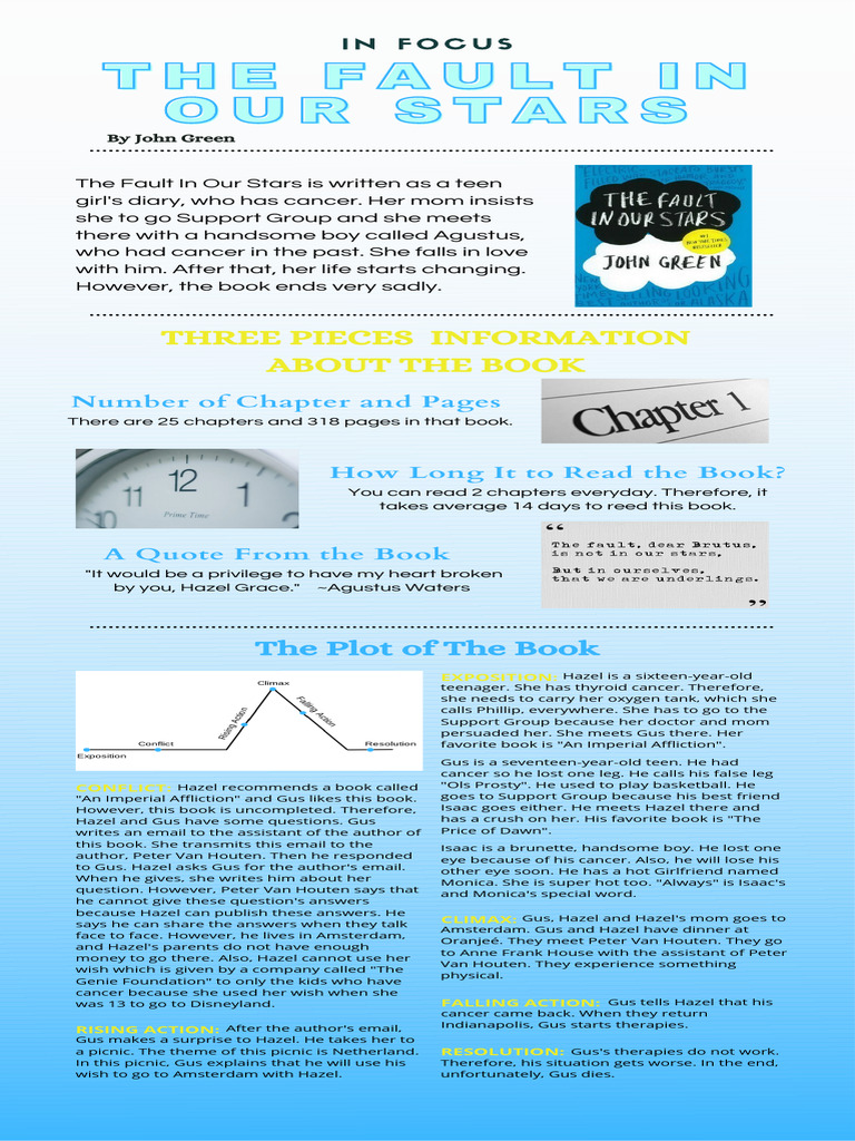 Reading Project - Cansu | PDF