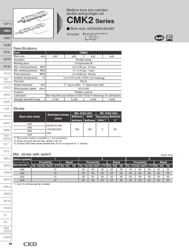 CMK2 Series Specifications・How to order・Dimensions (2MB) | PDF | Relay ...
