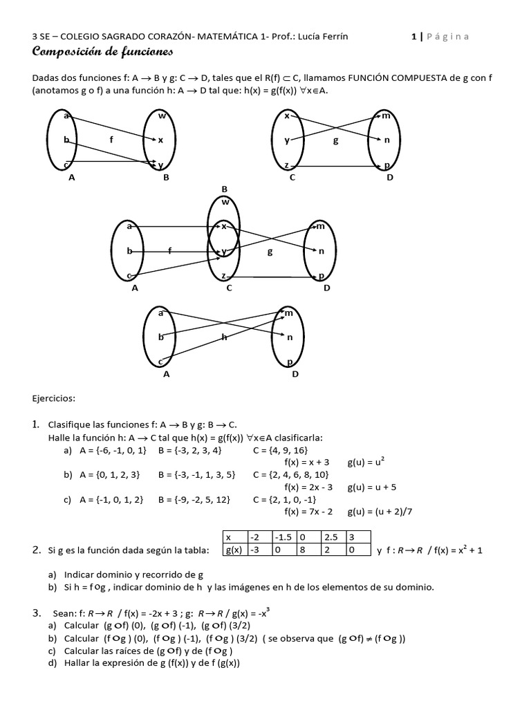 Composición de Funciones-Funcion Inversa | Descargar gratis PDF ...