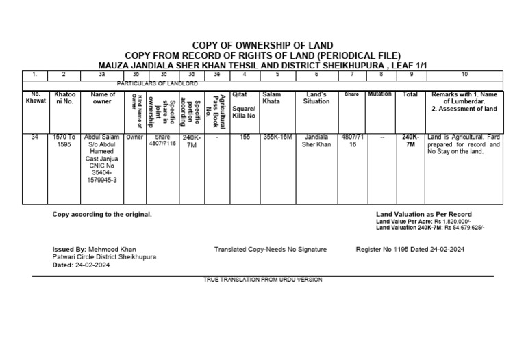 Farad in English Translation of Abdul Salam | PDF