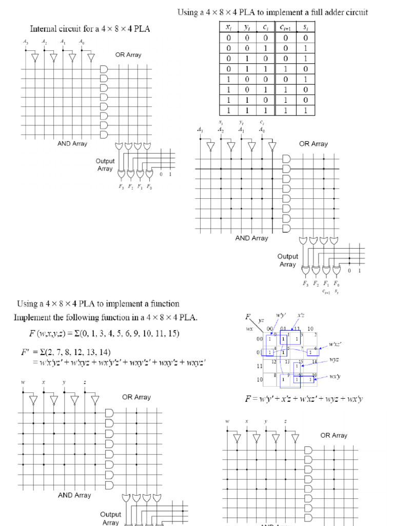 Sequential Circuit Design1 | PDF | Computer Memory | Logic Gate